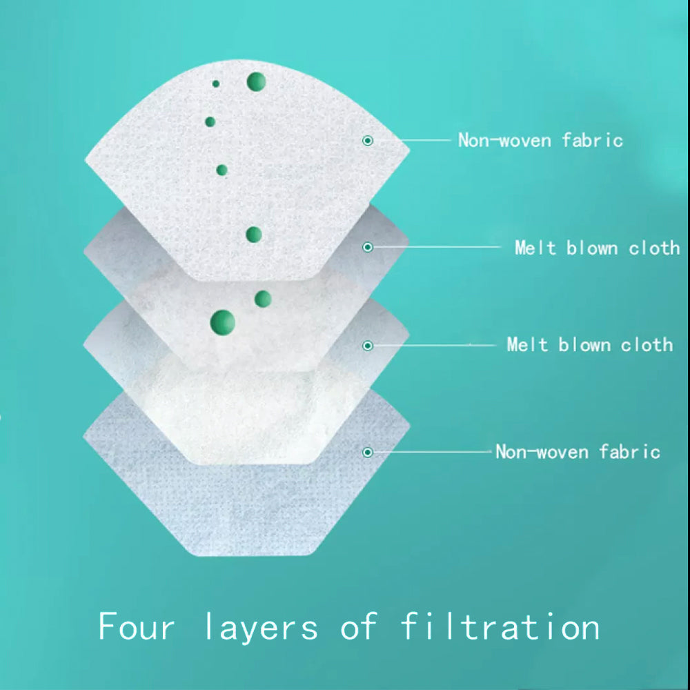 KN95 4PLY 3D Design 40PC Hygienic Single Packed Disposable Face Masks ...