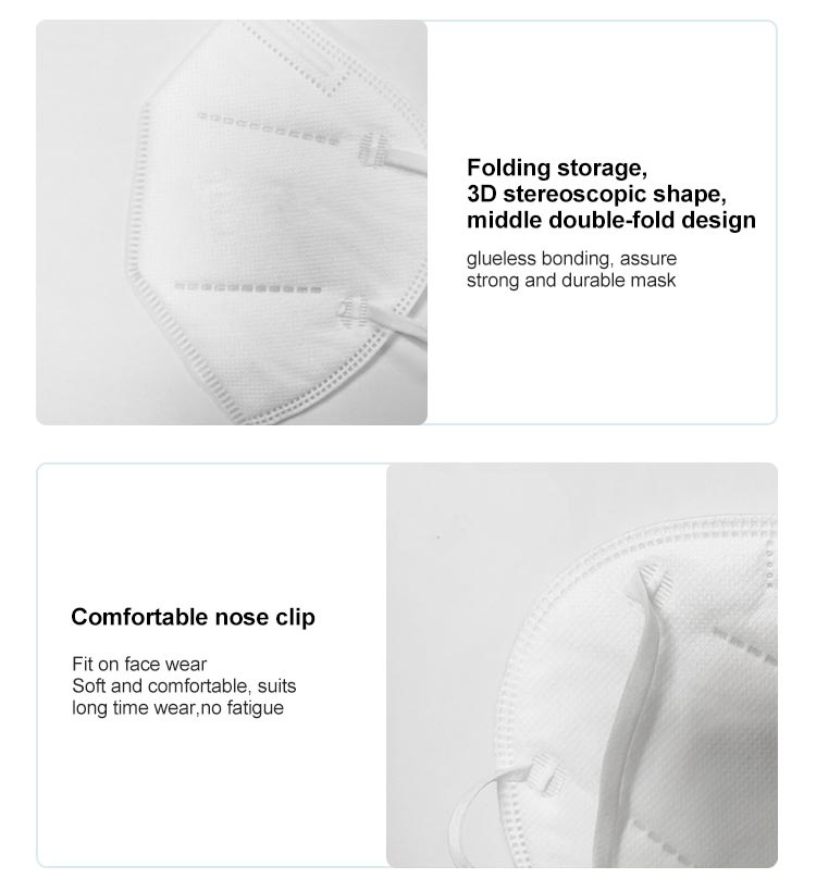 100pk of 5PLY KN95/N95/P2 Single Packed Disposable Respirators Box Face ...