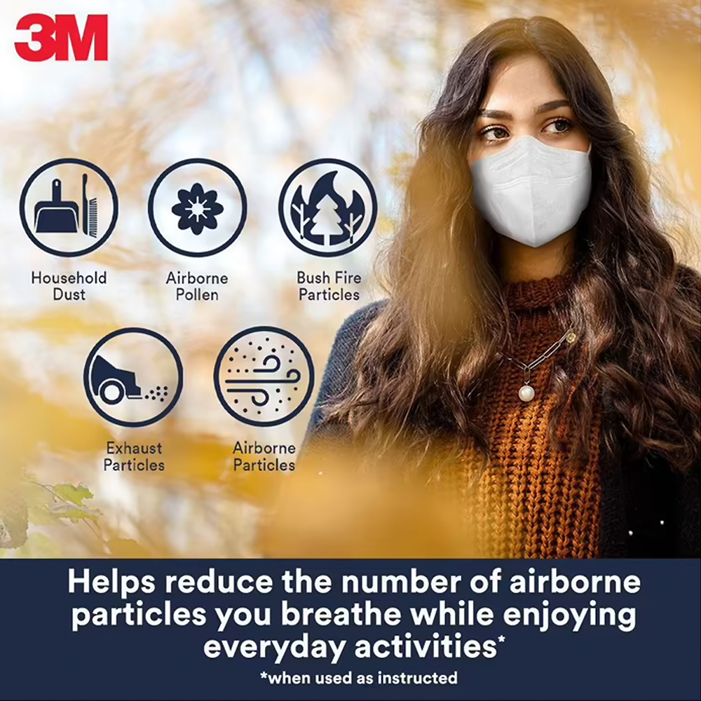 3M P2 Respirator 9123 25 Pack - JusChek™ Official